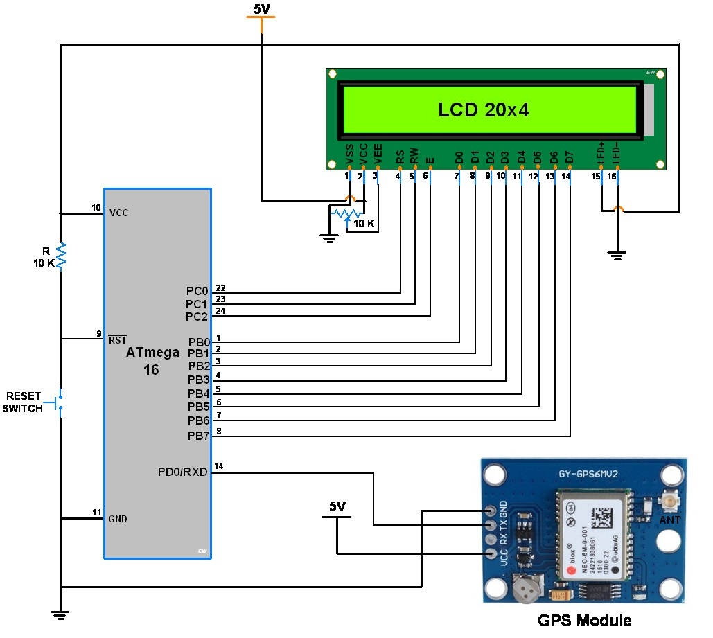 GPS module Interfacing with AVR ATmega16/ATmega32 | AVR ATmega Co..